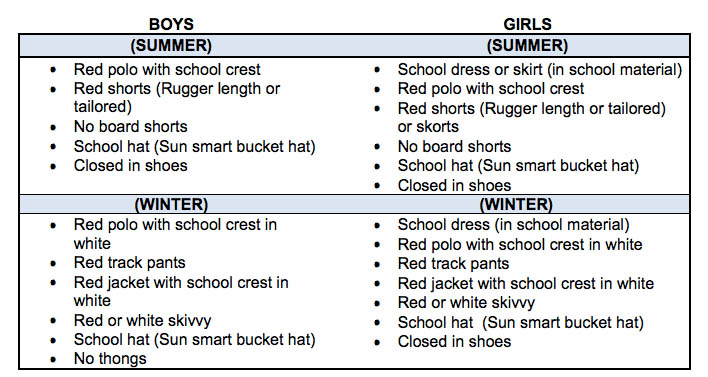 School Uniform | Bluff Point Primary School