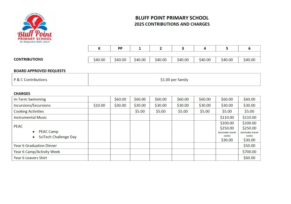 Contributions and Charges | Bluff Point Primary School
